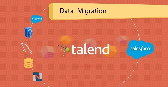Salesforce integration with talend - Blogs | Alt Digital Technologies
